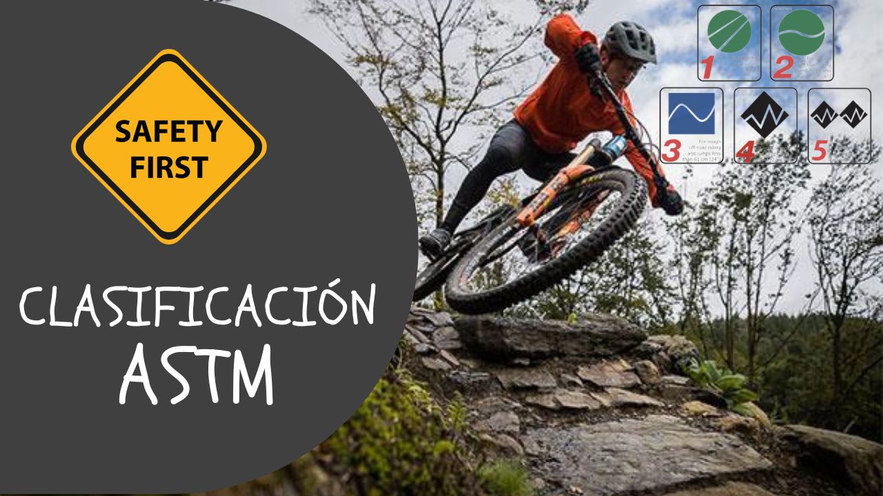 ¿Sabes lo que es la clasificación ASTM? | El Blog de Alakan